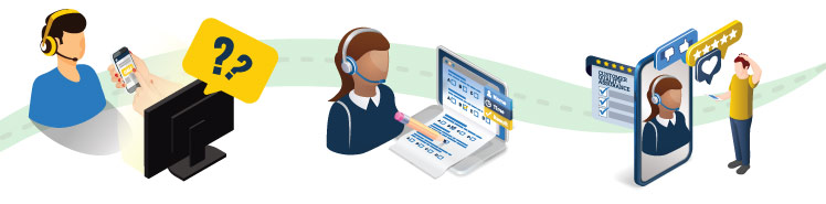 What is First Call Resolution? Definition, Benefits, Measuring and Tips